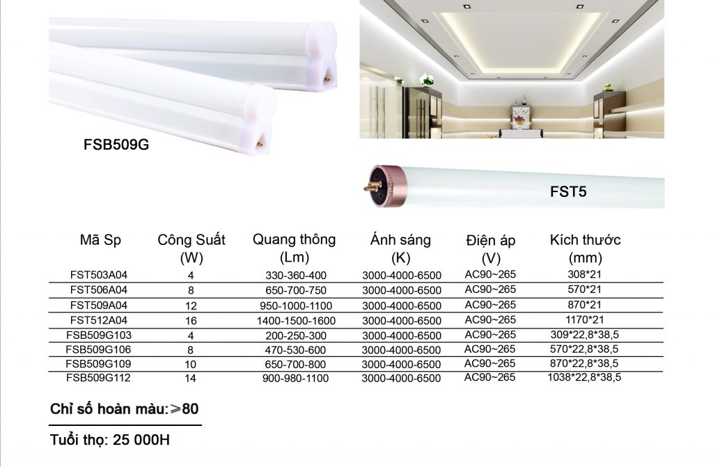 Đèn tuýp LED T5 16W – Đèn led MAXLIGHT – FSL
