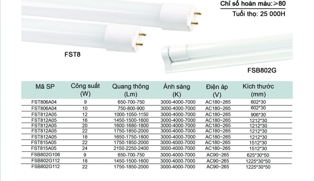Đèn tuýp LED T8 FSL 18W – Đèn led MAXLIGHT – FSL